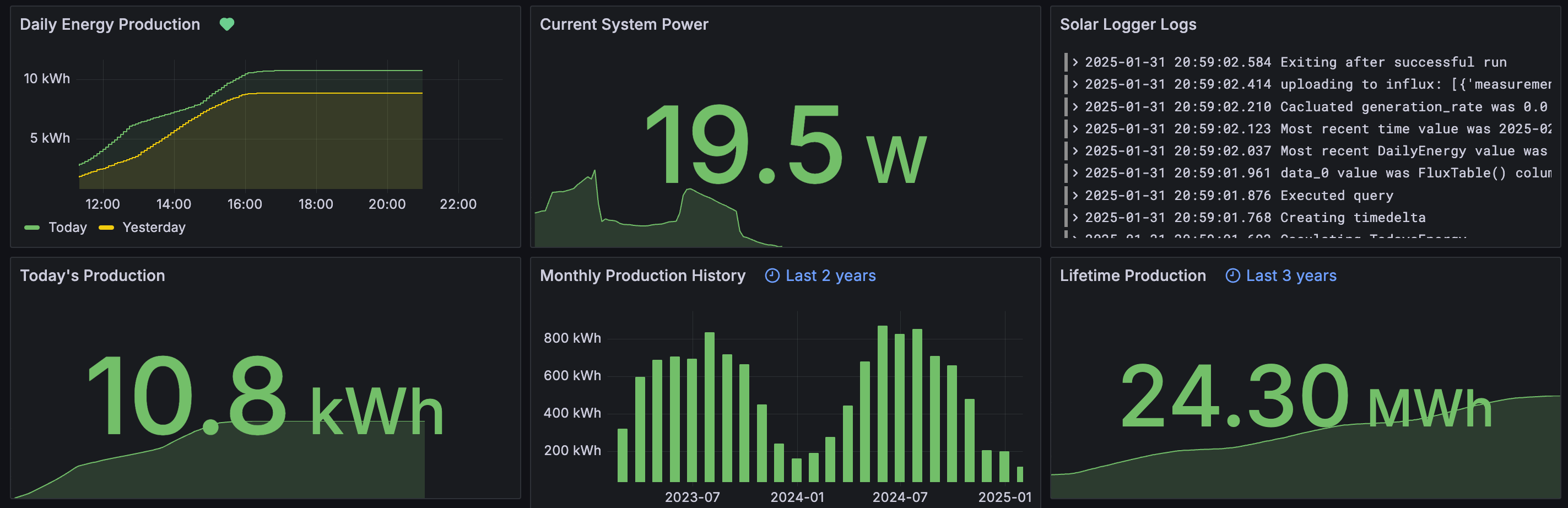 Personal side projects | Joshua Taillon